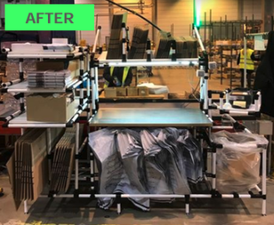 The Power of the Geolean System: 6 Benefits from Real Customers